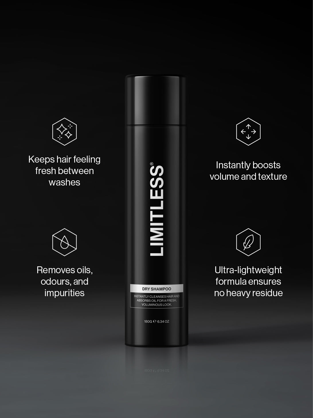 LIMITLESS HAIRCARE | Shampoos, Conditioners, Masks & Styling Products ...