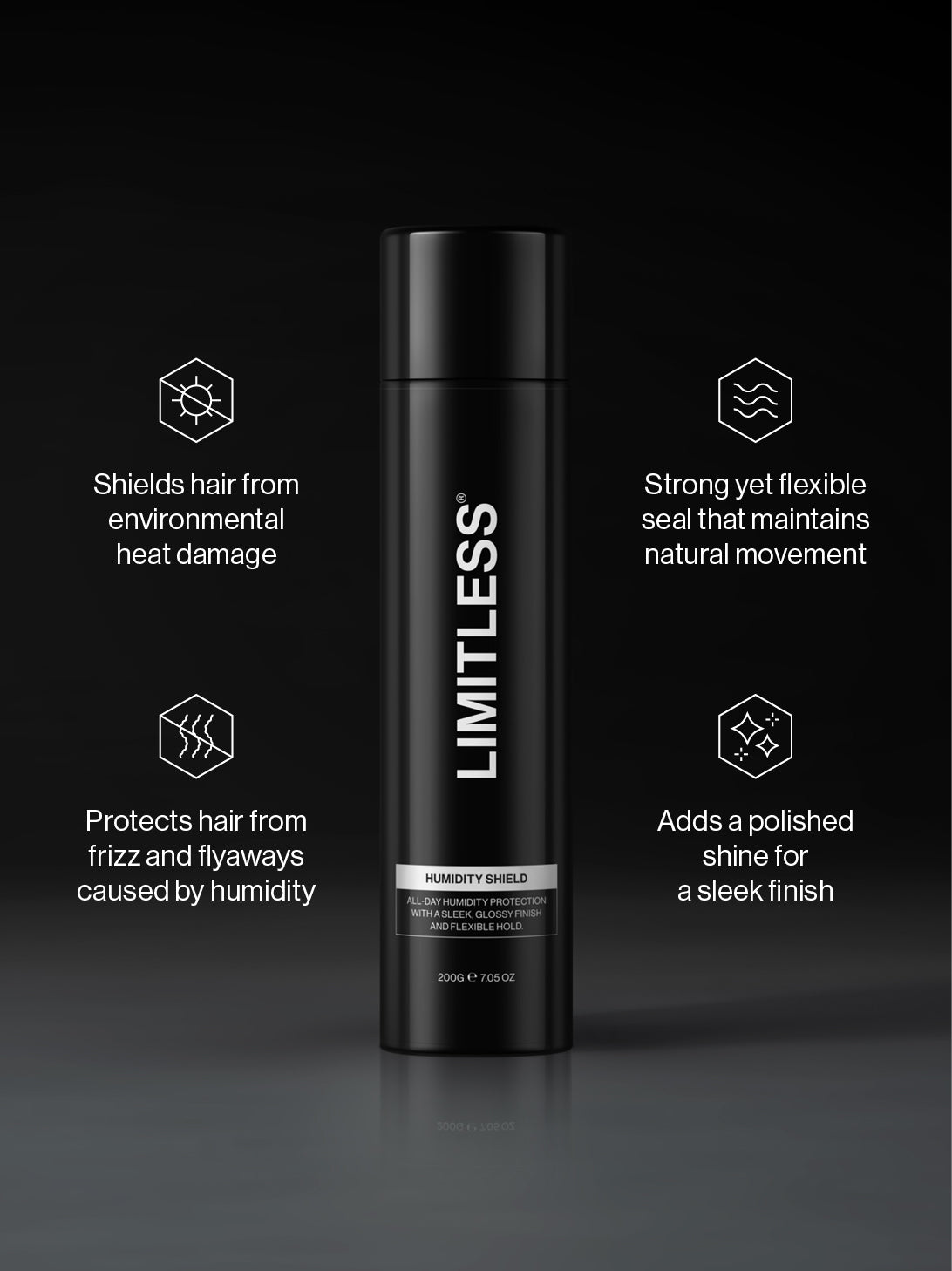 LIMITLESS HAIRCARE | Shampoos, Conditioners, Masks & Styling Products ...