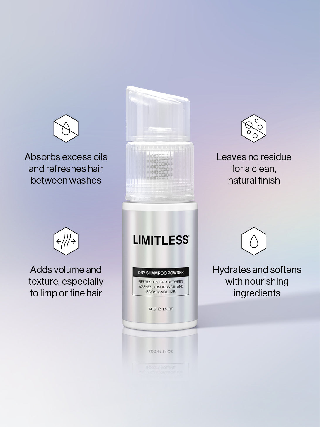 LIMITLESS HAIRCARE | Shampoos, Conditioners, Masks & Styling Products ...