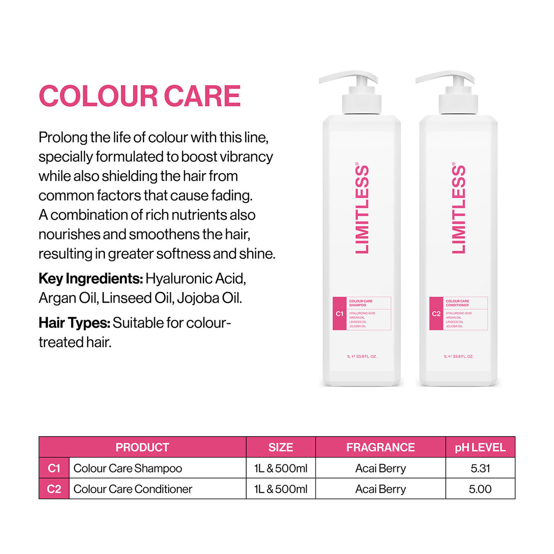 Limitless Hair - Innovative Hair Colours & Bond Systems